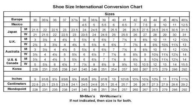 Converting Mexico Clothing Sizes: Your Easy-To-Use Conversion Chart ...